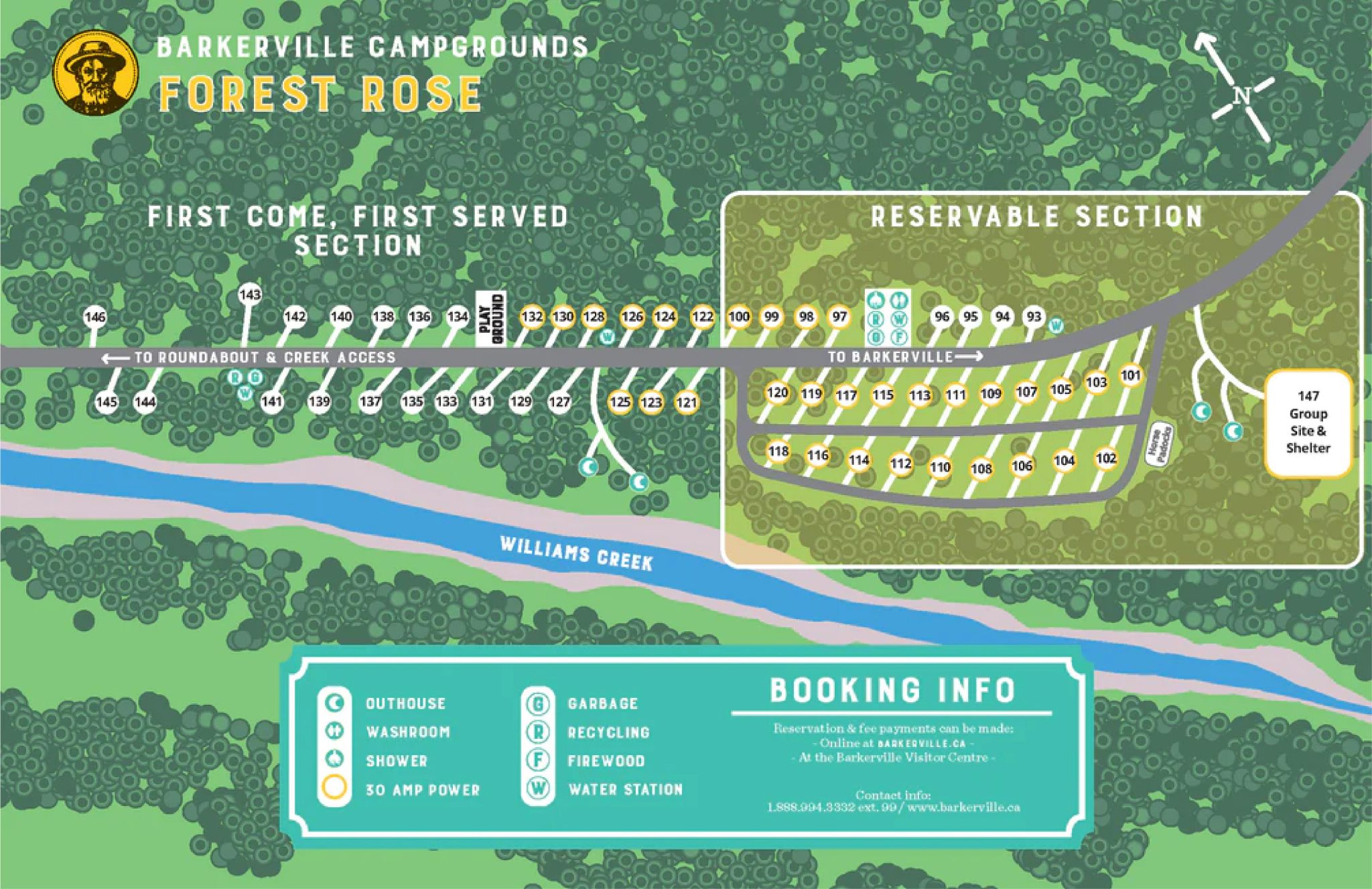 Campgrounds – Barkerville Historic Town & Park